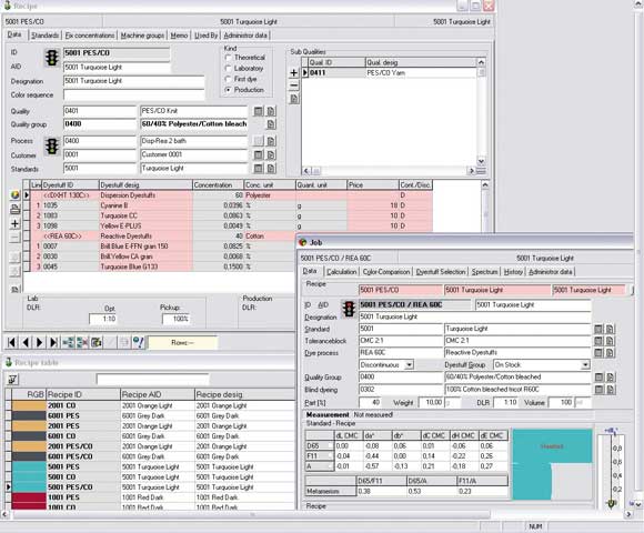 ColorMaster | COMTITRONIC